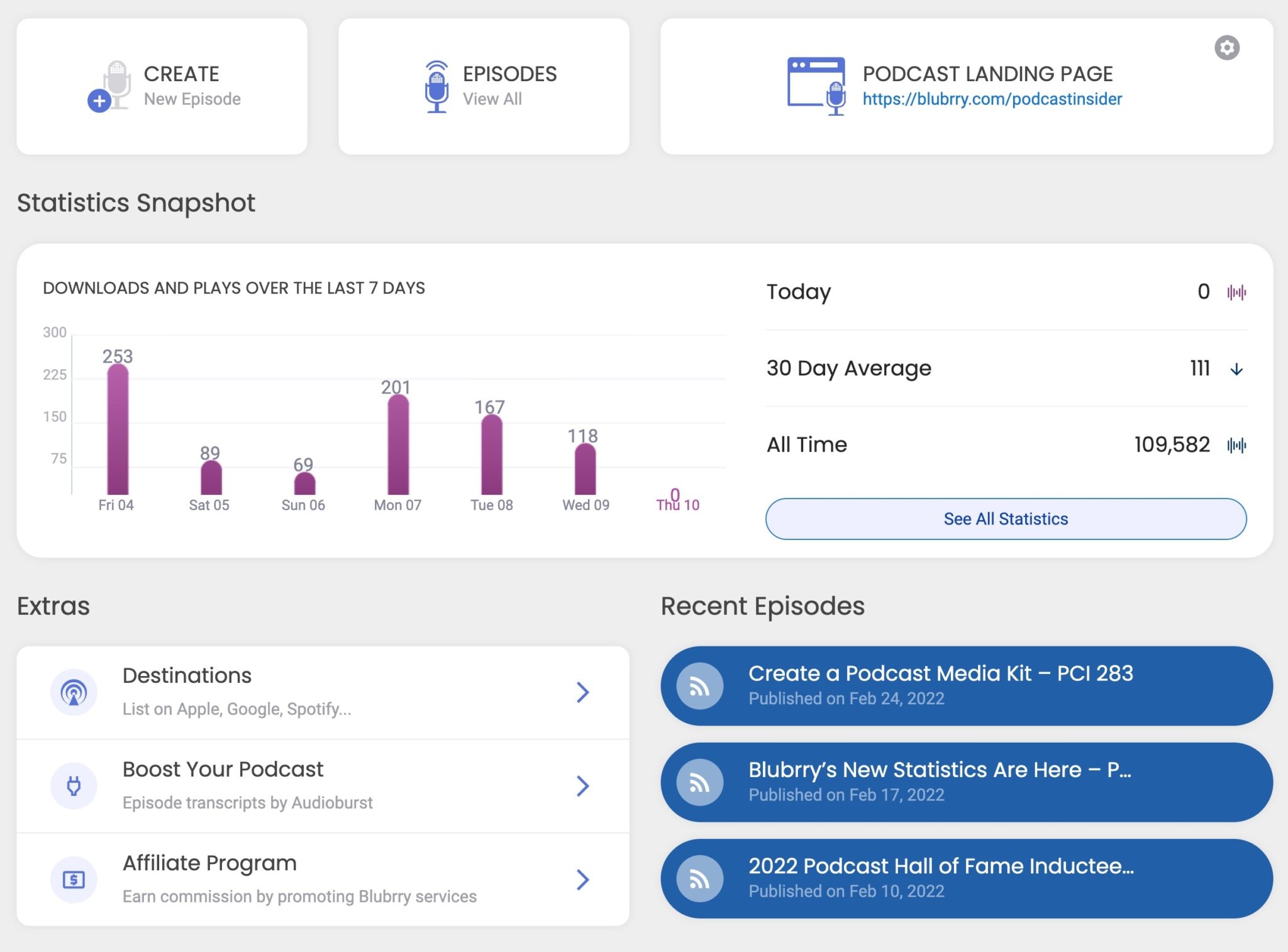 dashboard – UnderWater Basket Weaving dot Net